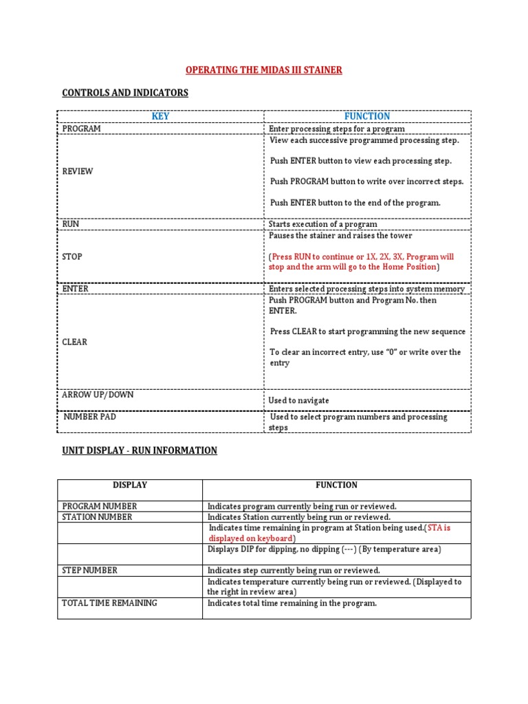 Gram Stainer Midas III | PDF | Staining | Computing