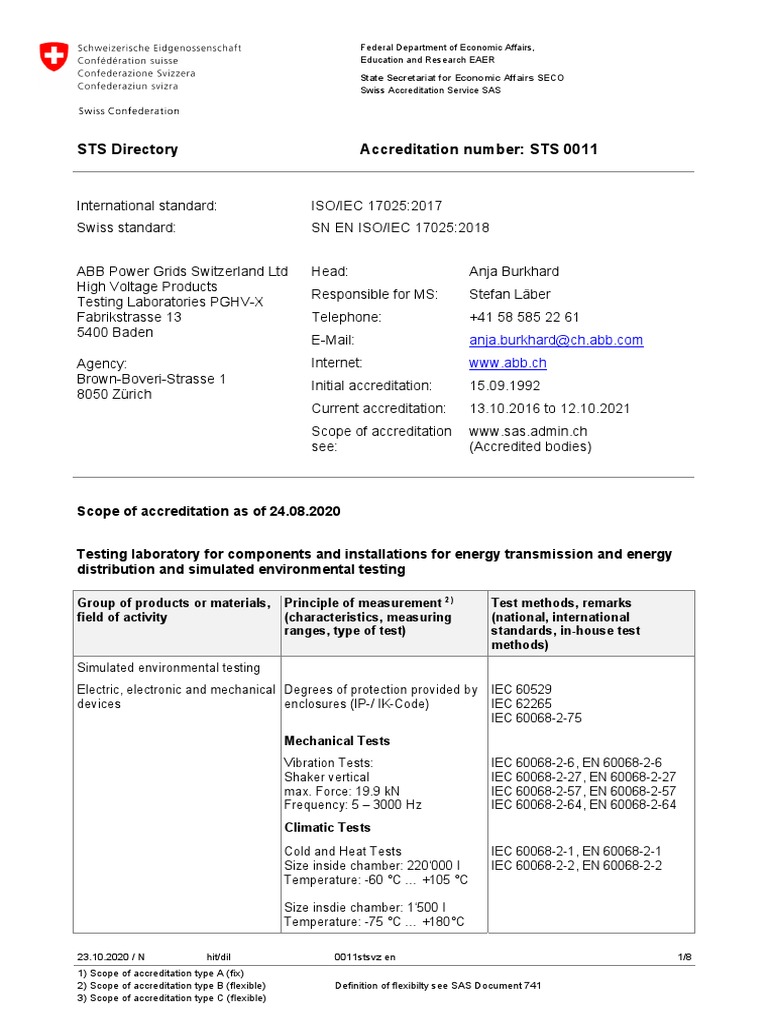 STS Directory Accreditation Number: STS 0011 | PDF