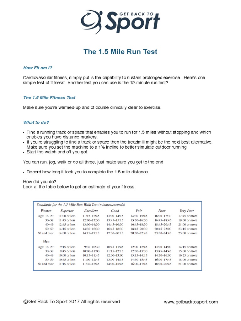 The 1.5 Mile Run Test: How Fit Am I? | PDF