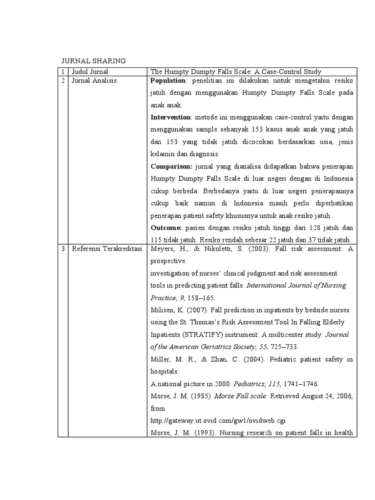 Assessing Fall Risk in Hospitalized Children Using the Humpty Dumpty ...