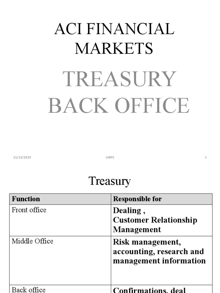 Aci Financial Markets: Treasury Back Office | PDF | Investment Banking ...