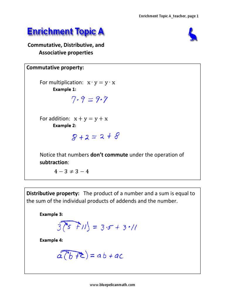 Commutative, Distributive, and Associative Properties Commutative ...