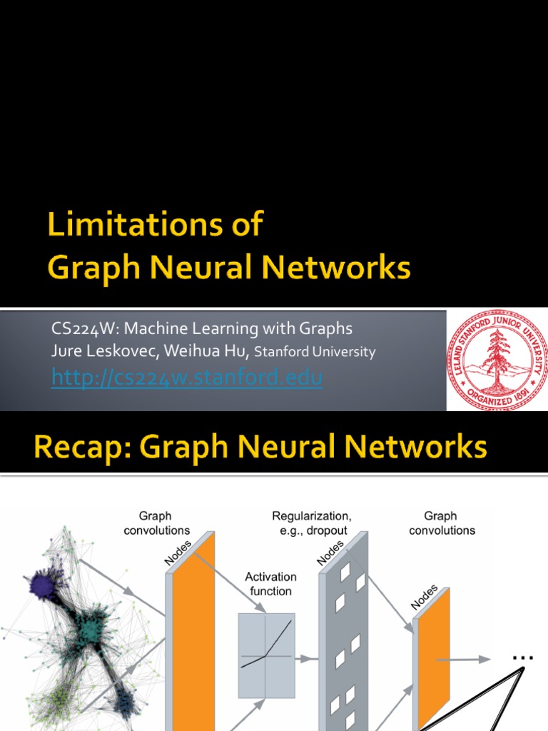 Stanford CS224W Limitations of Graph Neural Networks 18-Limitations ...