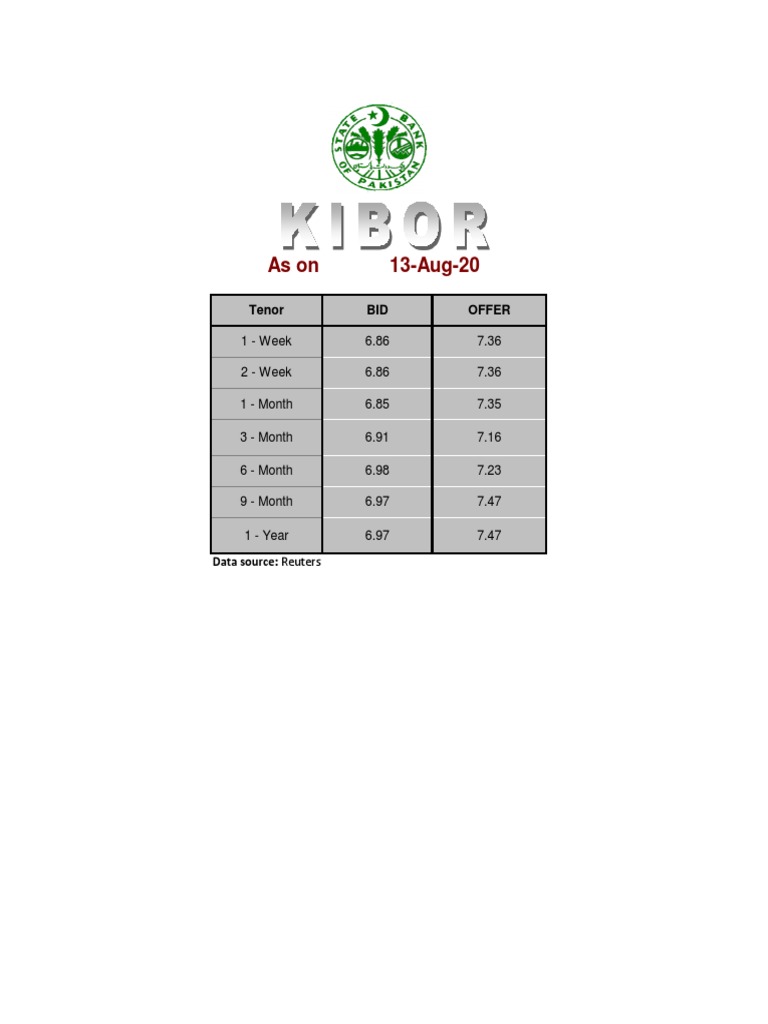 Kibor 13 Aug 20 | PDF | Sports & Recreation | Law