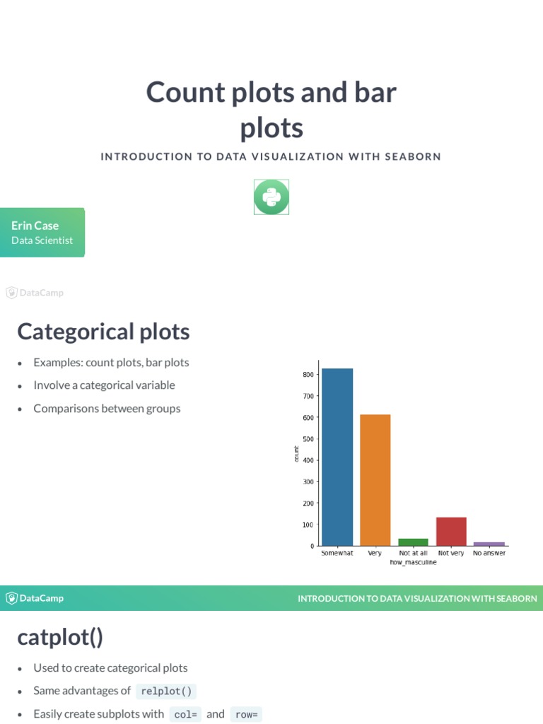 Introduction To Data Visualization With Seaborn Chapter3 Pdf Computer Data Descriptive