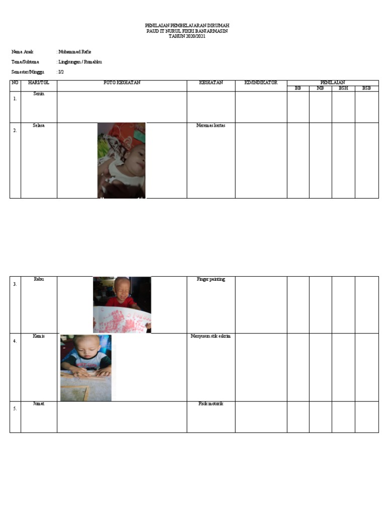 Muhammad Rafie | PDF