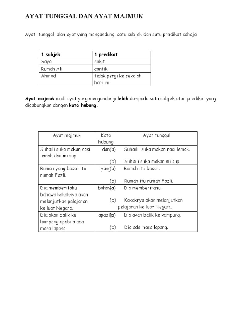 Latihan AYAT TUNGGAL DAN AYAT MAJMUK | PDF
