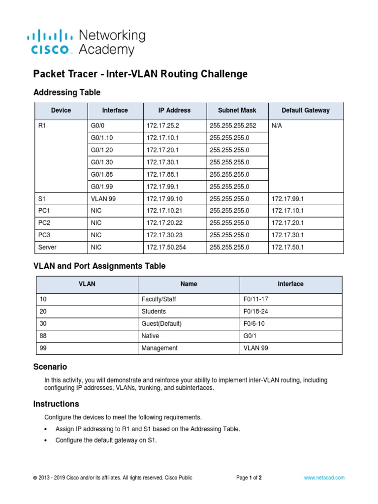 Packet Tracer - Inter-VLAN Routing Challenge: Addressing Table | PDF ...