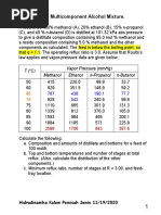 Antoine Equation Constants (Table) | PDF