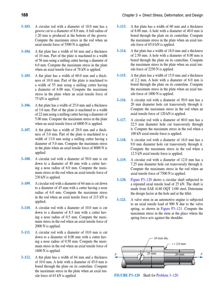 Applied Strength of Materials - Robert L. Mott and Joseph A. Untener 6e ...