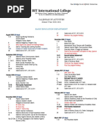 Lesson 4: Perform Mensuration and Calculation (MC) : TVL-Information & Communication Technology ...