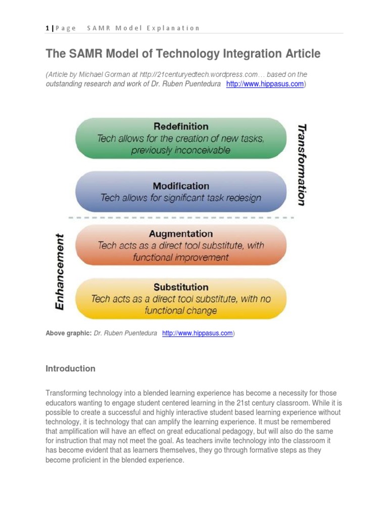 Understanding the SAMR Model: A Framework for Evaluating Technology ...