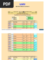 Nilesat 201 - 301 & Eutelsat 7 West A at 7.0°W - LyngSat | PDF ...