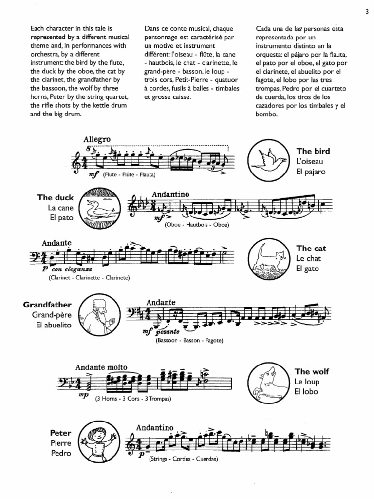 Prokofiev Peter and The Wolf PDF | PDF