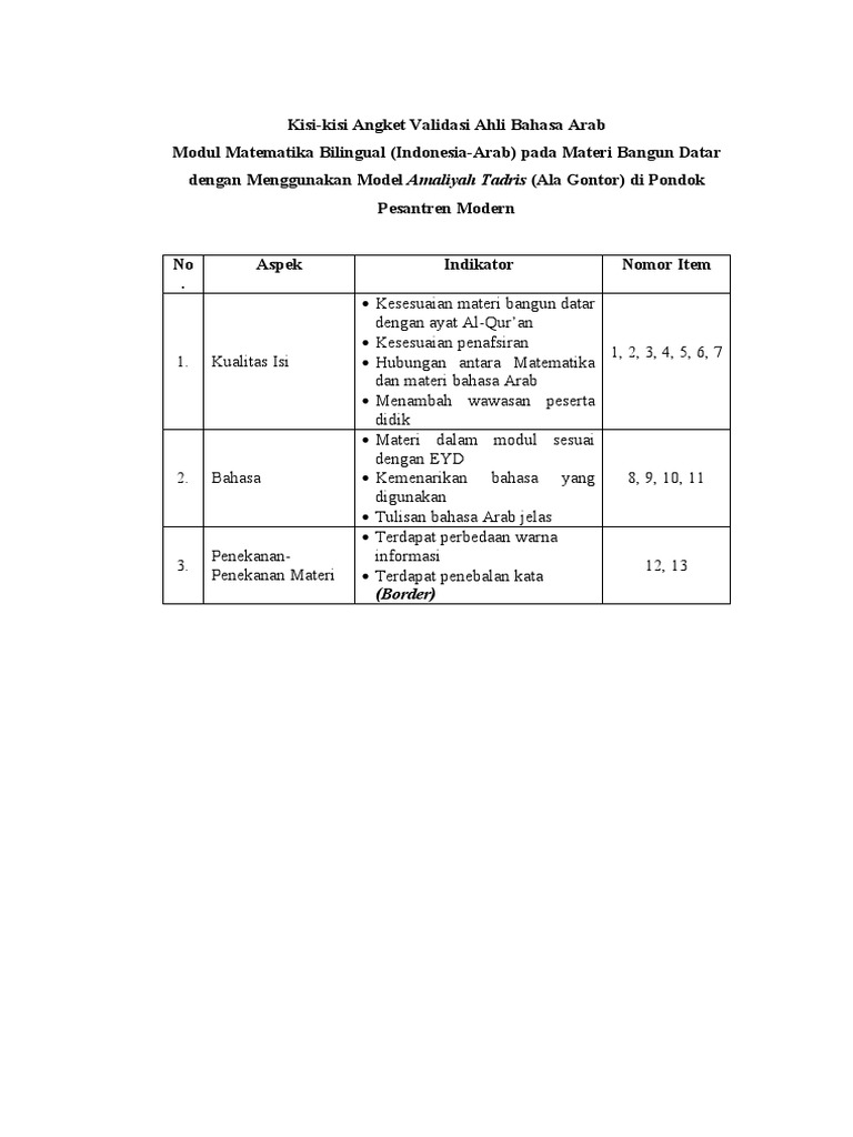 Angket Validasi Ahli Agama | PDF