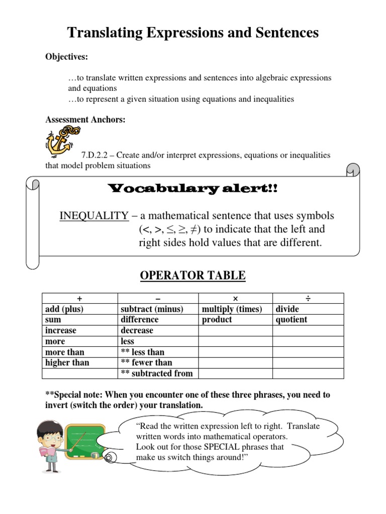 Algebraic Expressions & Equations Guide | PDF | Inequality (Mathematics ...