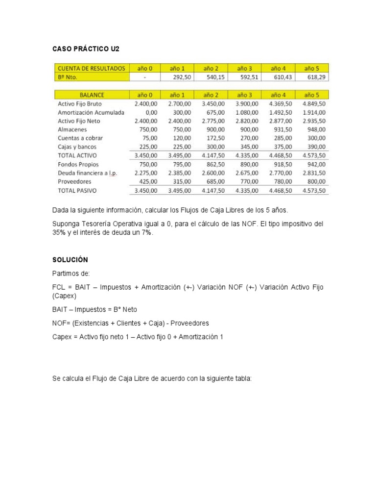 Caso - PR - Ctico - U2 Ejemplo | PDF