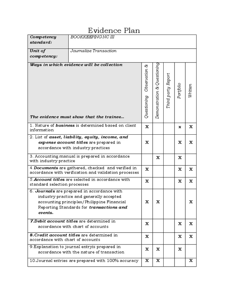 Evidence Plan | PDF | Bookkeeping | Money