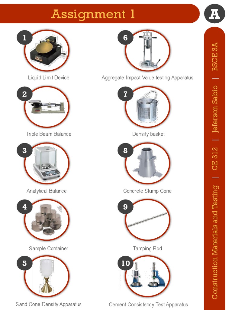 Common Construction Materials and Testing Apparatus or Equipment Used ...