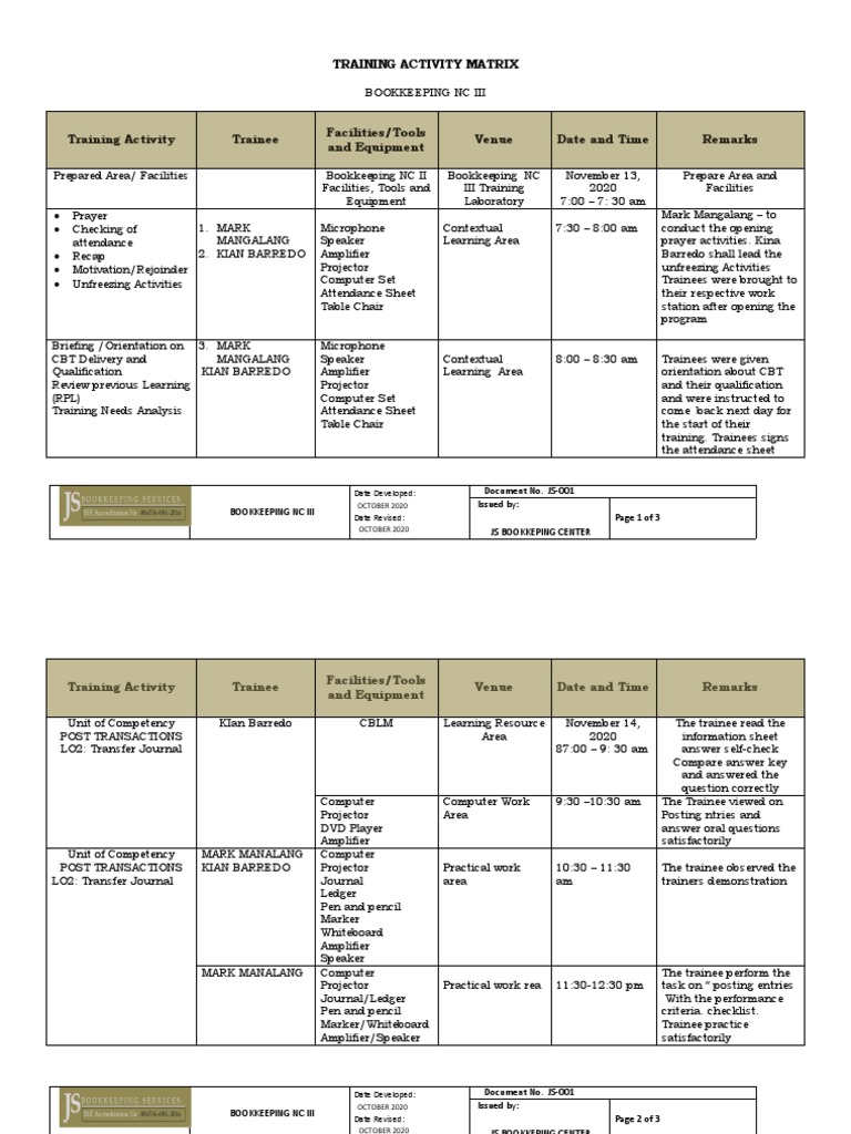 Training Activity Matrix Jeremy Ortega | PDF | Bookkeeping | Behavior Modification