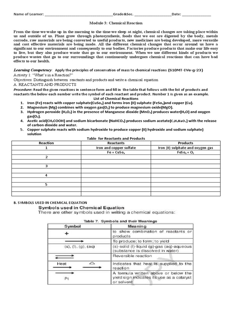 Factors Affecting Chemical Reaction Rates: Understanding the Principles ...