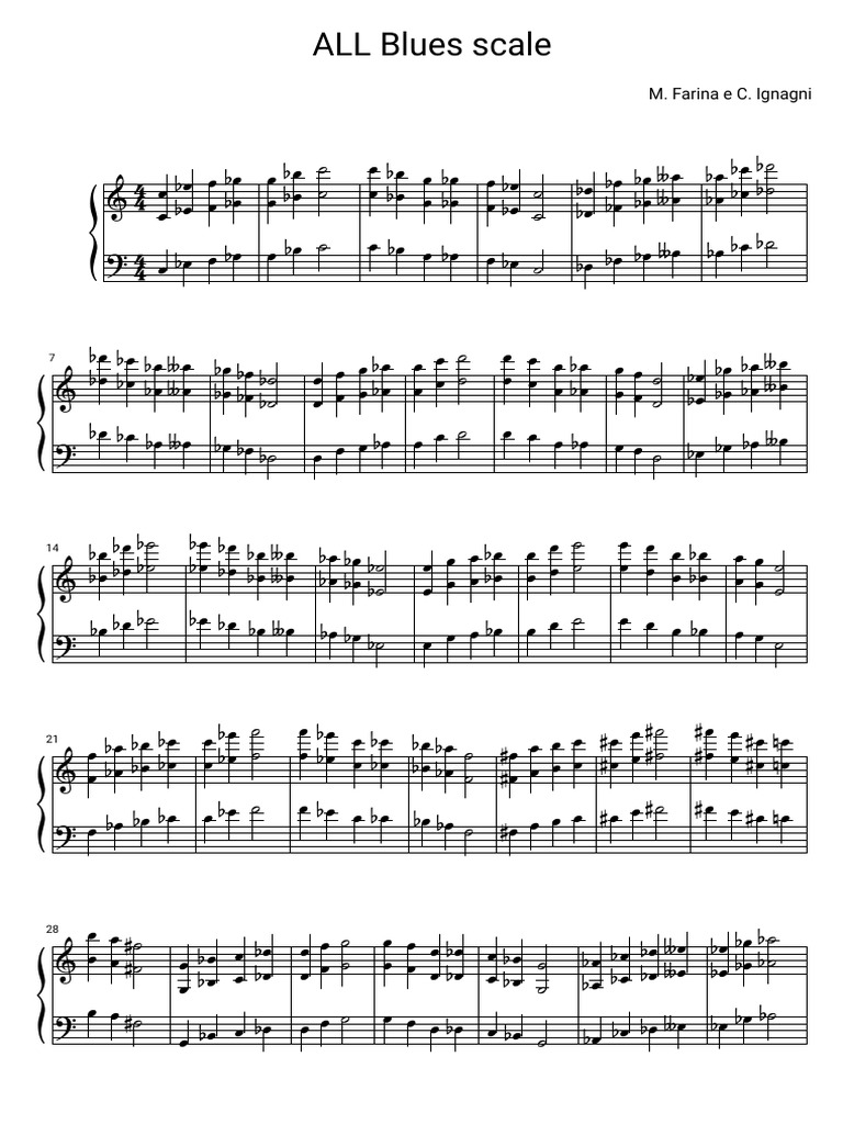 Analysis of the Blues Scale Through Musical Notation | PDF