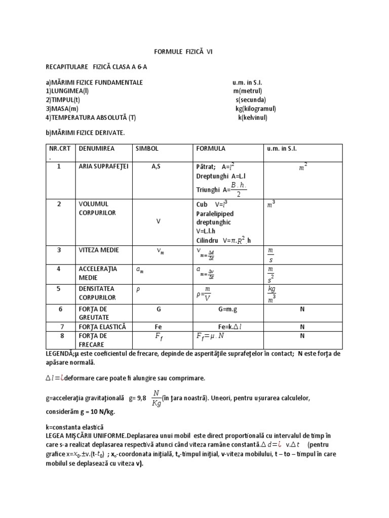Formule Fizica VI | PDF