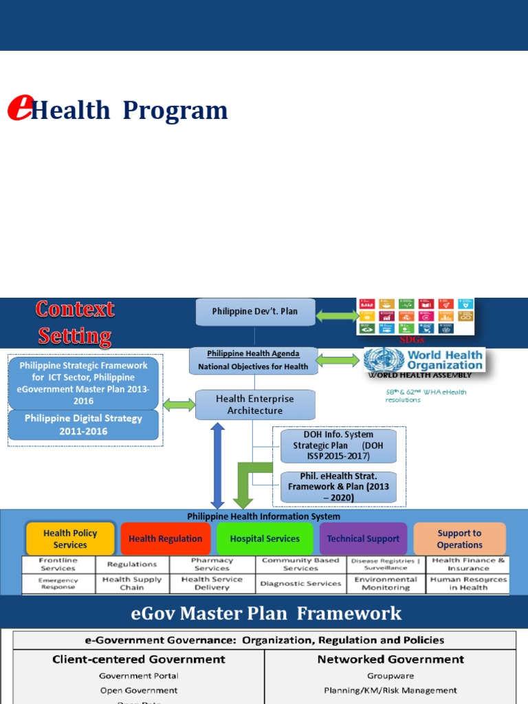 Ehealth PresentationAug15 PDF | PDF | Electronic Health Record | Health ...
