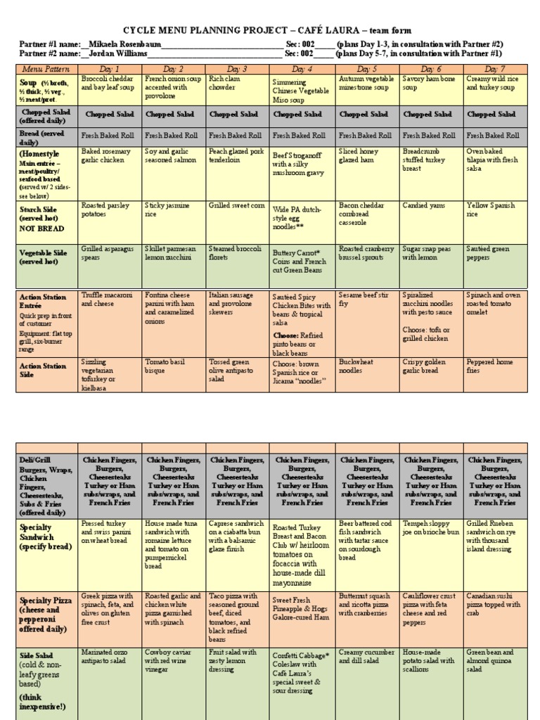 Cycle Menu Planning Form sp19 - 7 Day | PDF | Salad | Baking