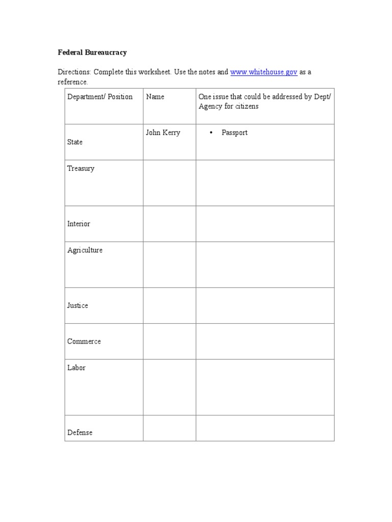 Federal Bureaucracy Overview Worksheet | PDF