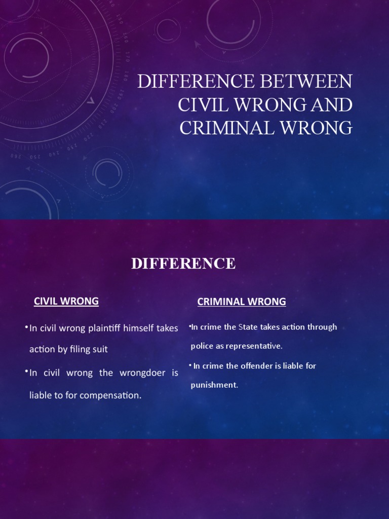 Difference Between Civil Wrong and Criminal Wrong | PDF | Social Science