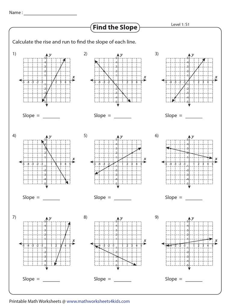 Rise Over Run To Find Gradient With Given Graphs WS | PDF | Slope ...