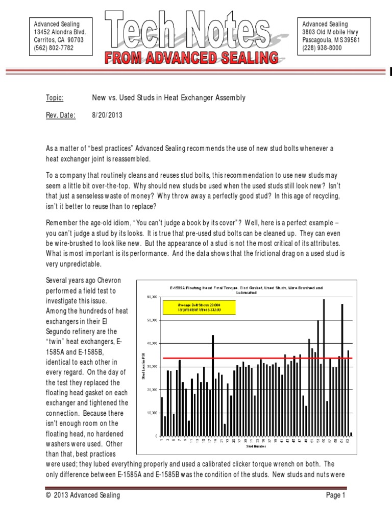 Tech Notes - New Studs | PDF | Nut (Hardware) | Screw