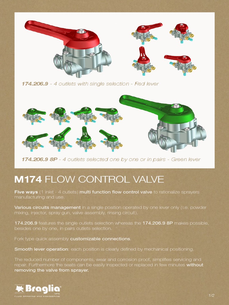 M174 Flow Control Valve: 174.206.9 - 4 Outlets With Single Selection ...