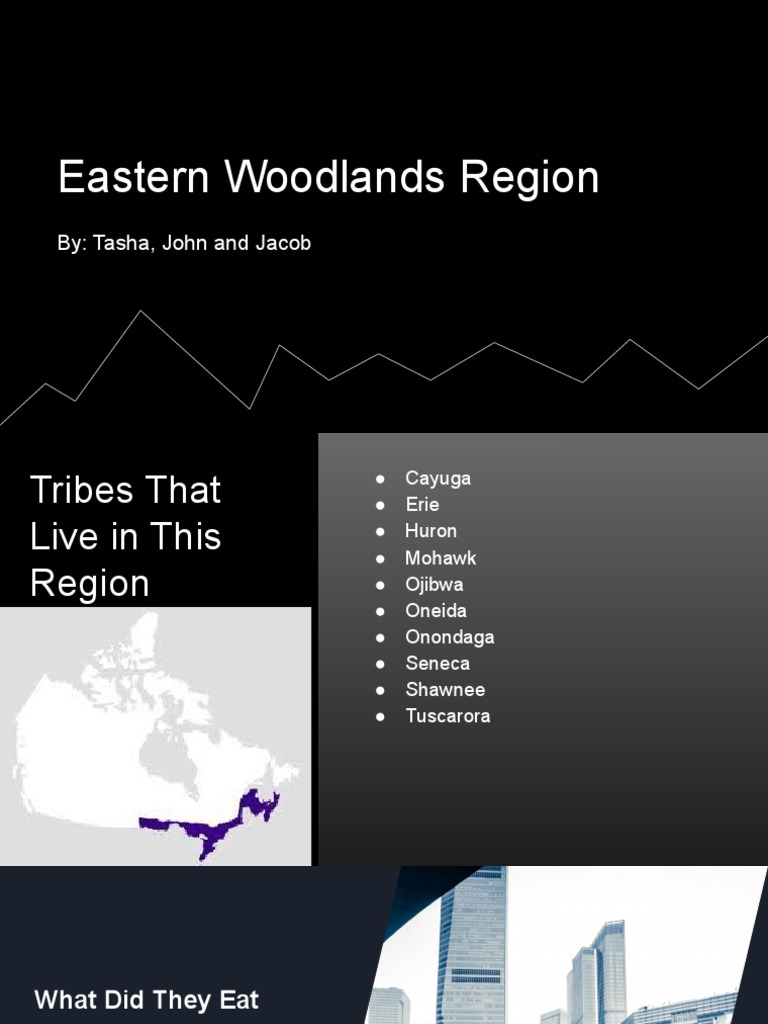 Eastern Woodlands Tribes Overview | PDF | Travel