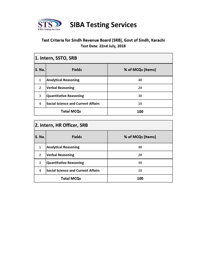 SIBA Testing Services: 1. Intern, SSTO, SRB | PDF