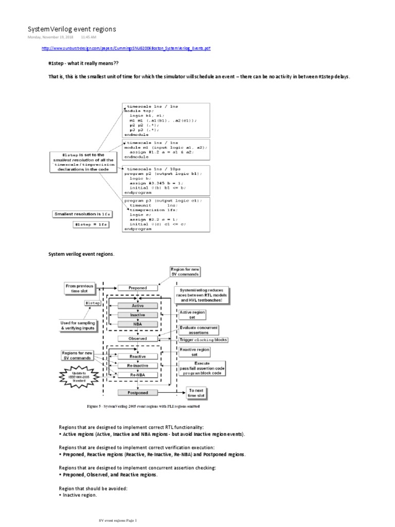 Systemverilog Event Regions: #1step - What It Really Means?? | PDF | Computer Programming ...