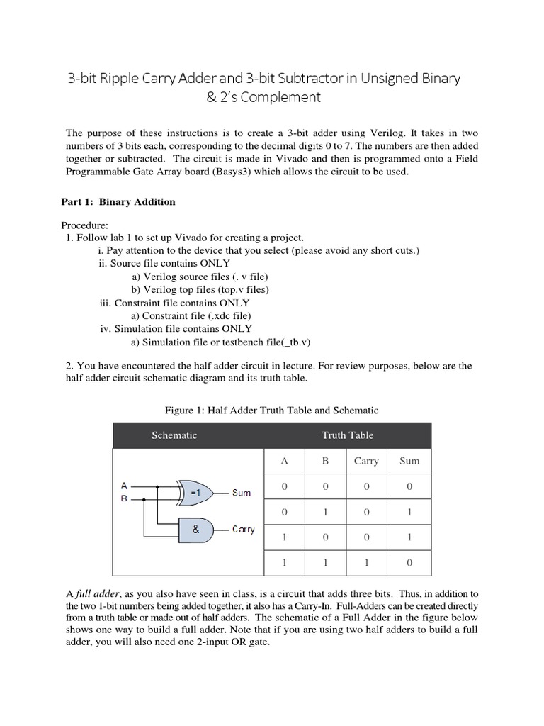 3-Bit Ripple Carry Adder and 3-Bit Subtractor in Unsigned Binary & 2's ...