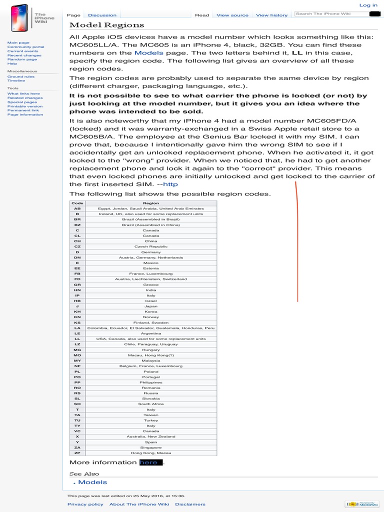 iPhone Model Region Codes Explained | PDF | I Phone | Consumer Electronics