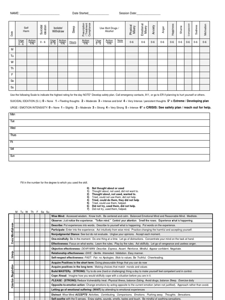 DBT Diary Card PDF | PDF | Dialectical Behavior Therapy | Mind