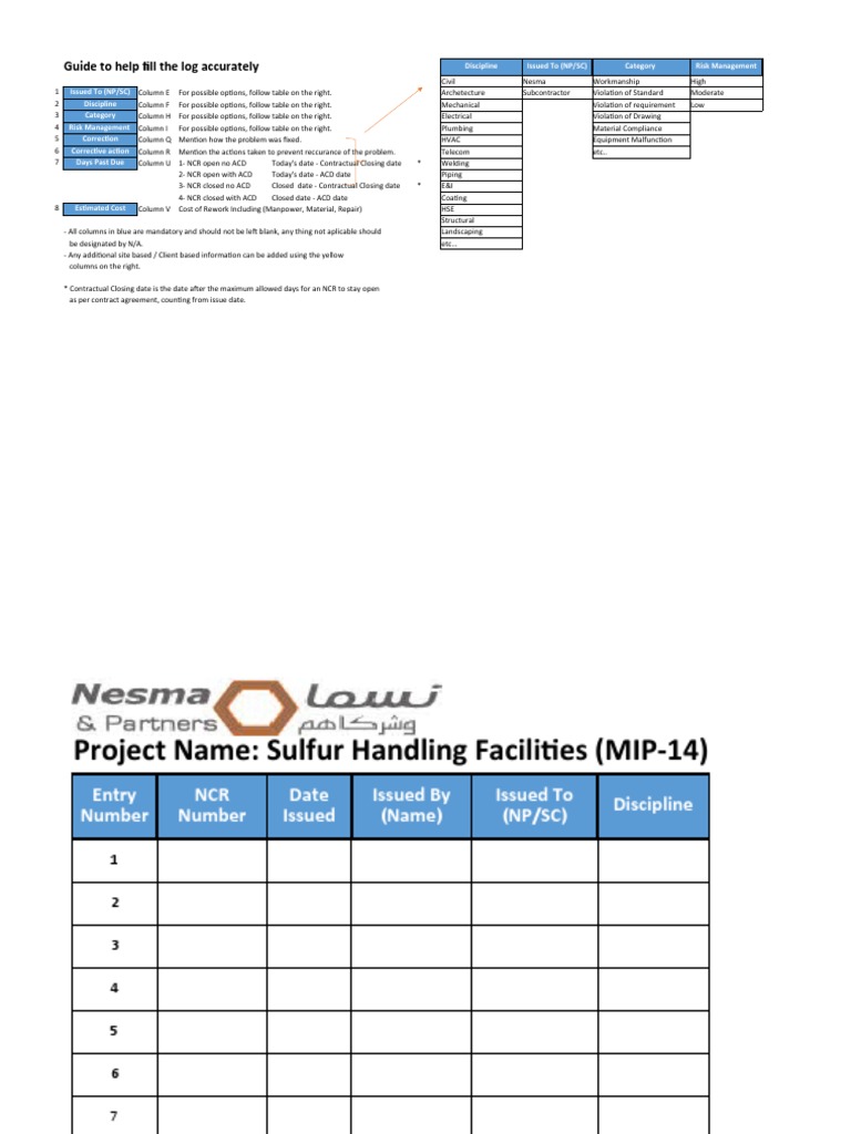 Internal NCR Log | PDF | Economic Sectors | Business