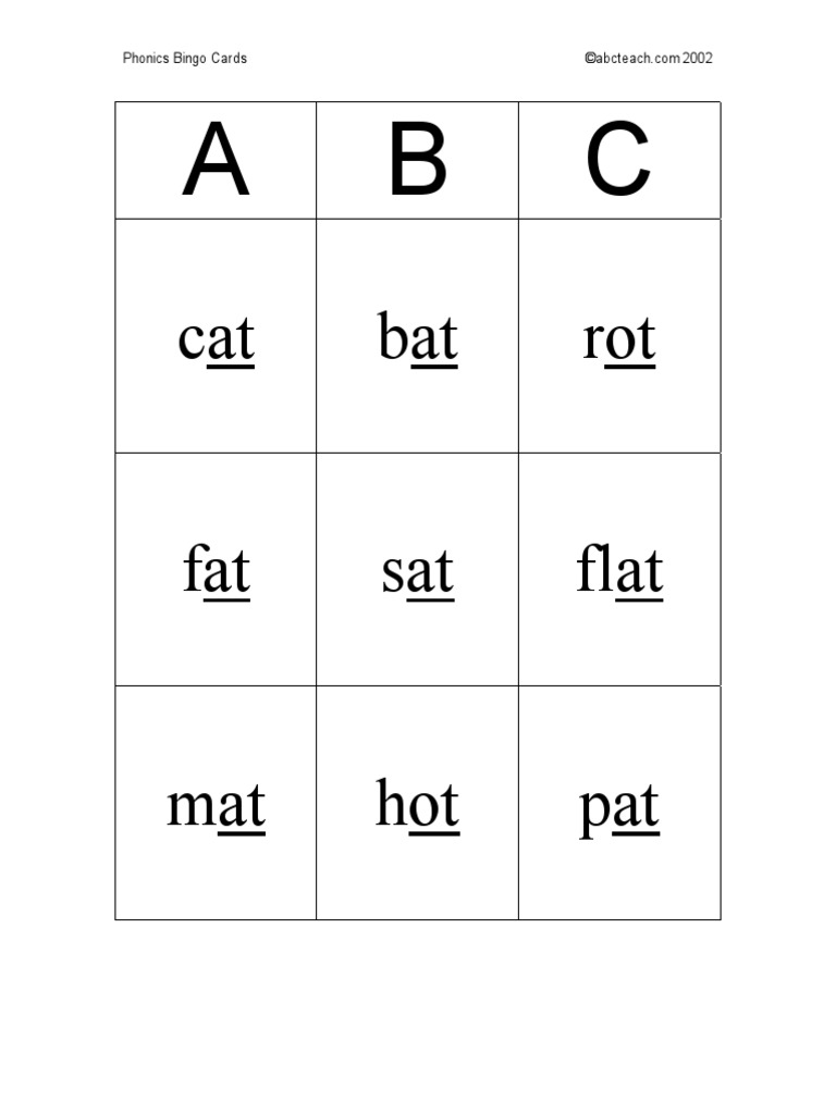 Phonics Flashcards | PDF