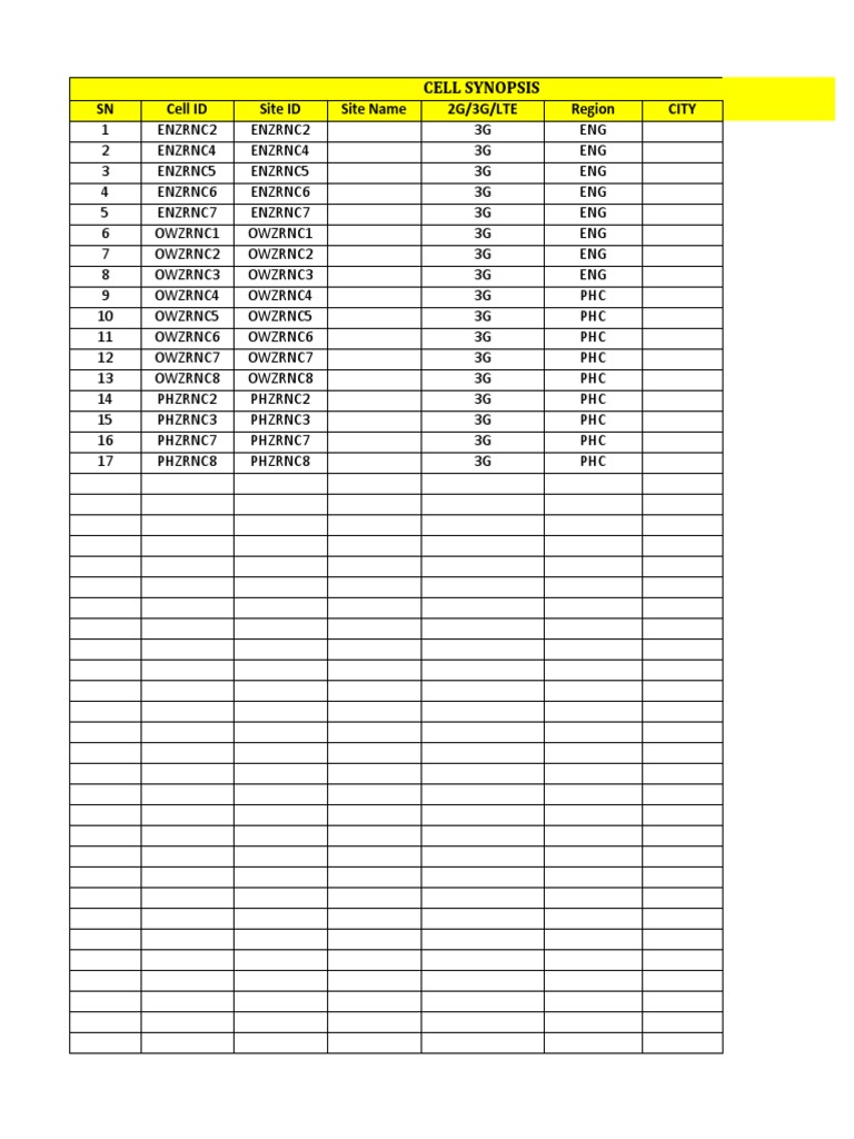 SOCR - 3G - CR - Disable rotAdjstSwch Trial | PDF