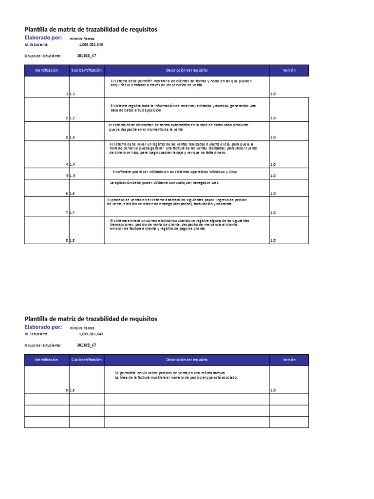 Matriz de Trazabilidad de Requisitos | PDF | Factura | Software