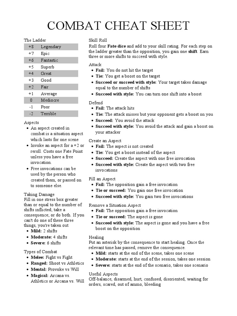 FATE Combat Cheat Sheet1 | Download Free PDF | Leisure Activities ...