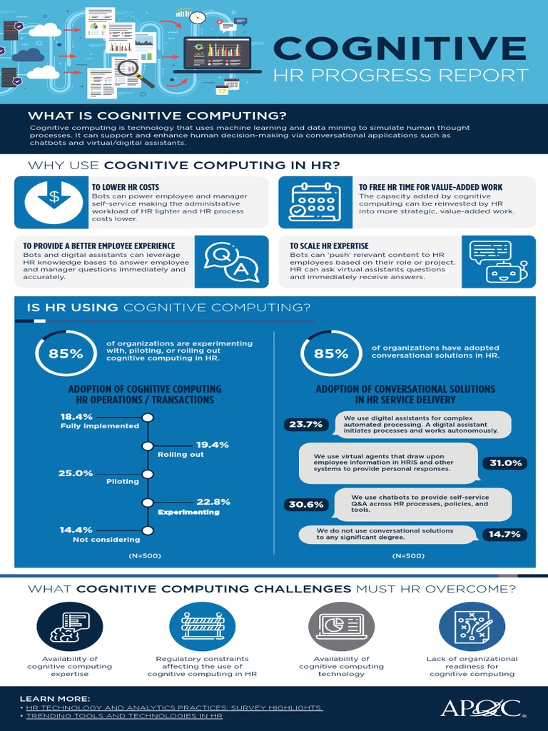 HCM - IG - Cognitive HR Progress Report | PDF | Information Science ...