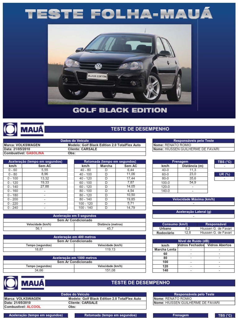 Golf Black Edition | PDF