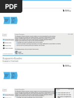 Transaction Codes For MRP (PP-MRP) : Menu Nodes Transaction Activity ...