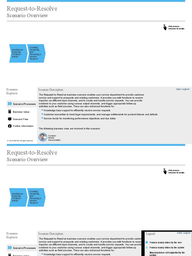 Request To Resolve | PDF | Sap Se | Business Process