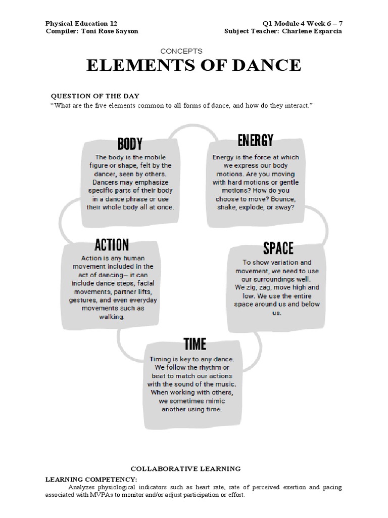 Elements of Dance: Concepts | PDF | Dances | Physical Education